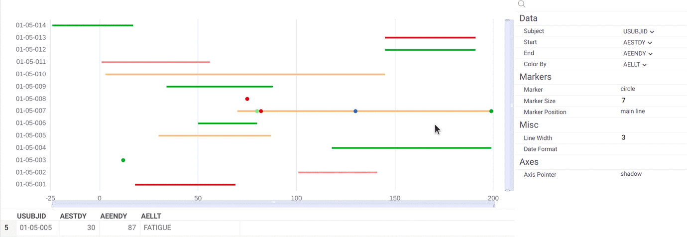 Visualization-related updates - Announcements - Community